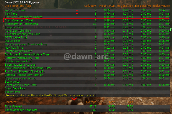 [UE4]Program Debugging Tricks Notes